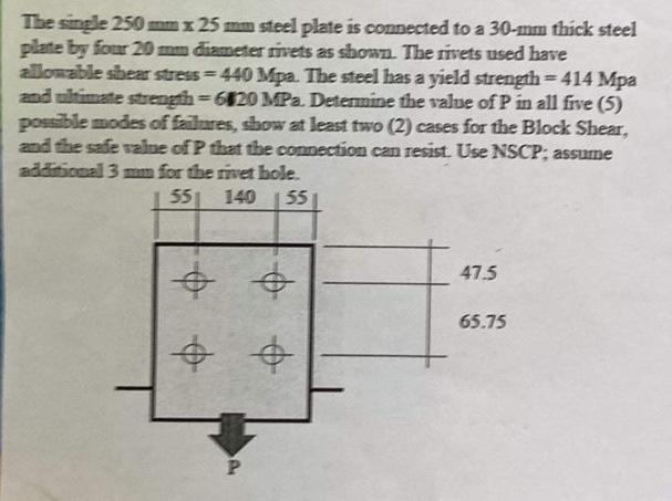 Solved The single 250 mm×25 mm steel plate is connected to a | Chegg.com