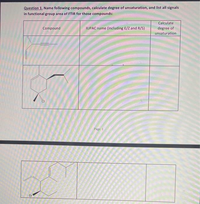 Solved Question 1. Name following compounds, calculate | Chegg.com