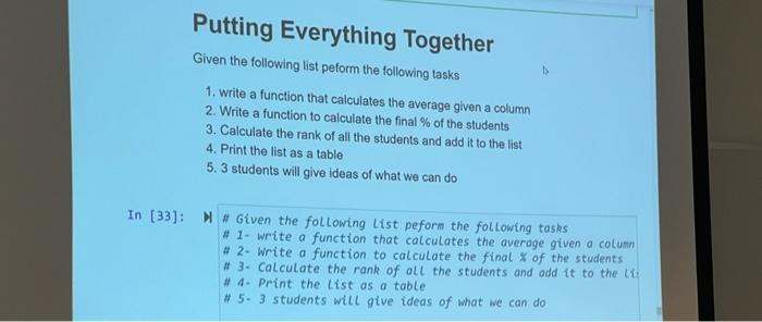 Solved Putting Everything Together Given the following list | Chegg.com