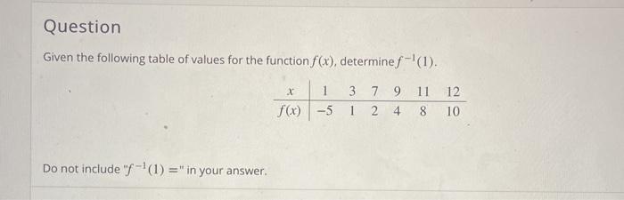 Solved Question Given the following table of values for the | Chegg.com
