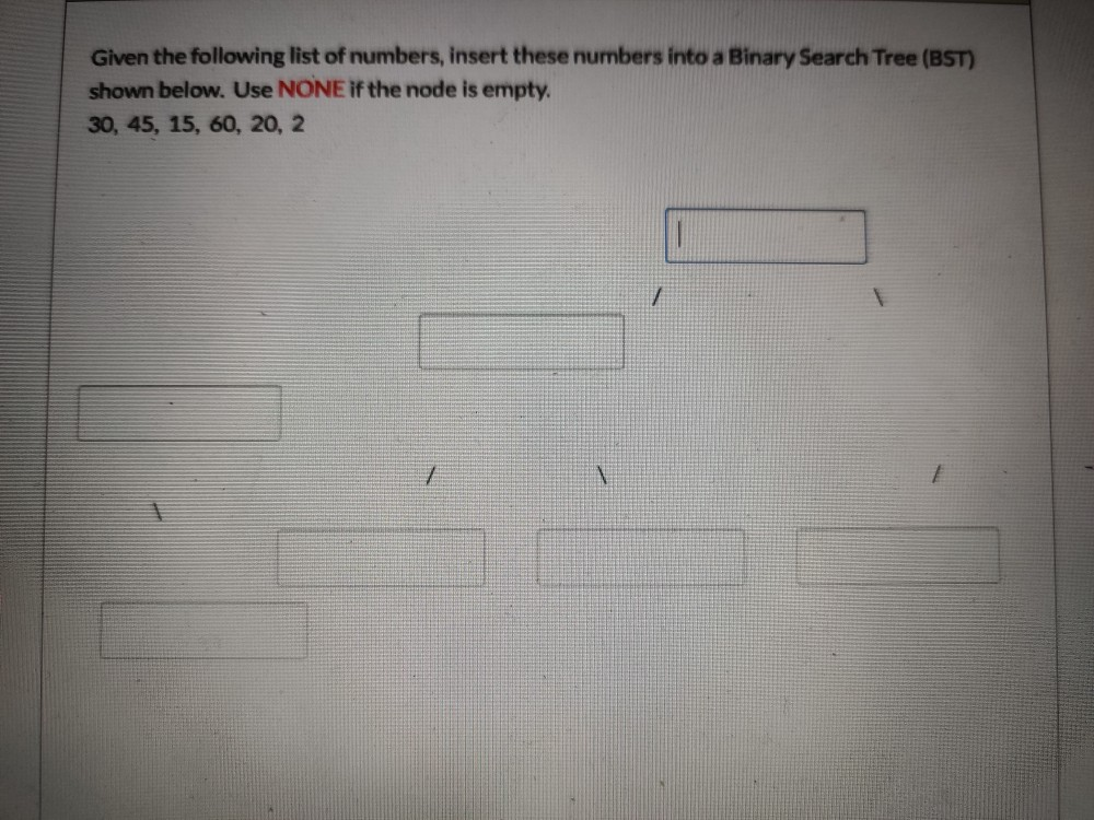 Solved Given the following list of numbers, insert these | Chegg.com