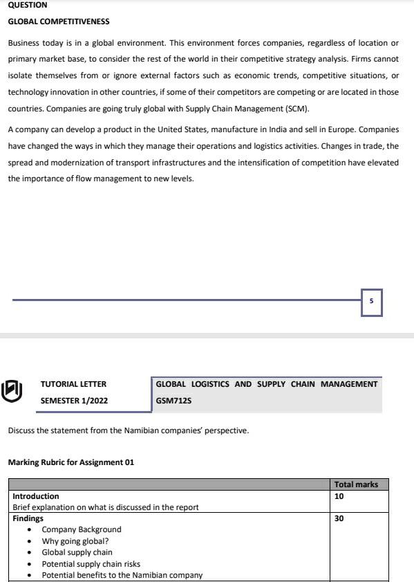 Solved QUESTION GLOBAL COMPETITIVENESS Business today is in | Chegg.com
