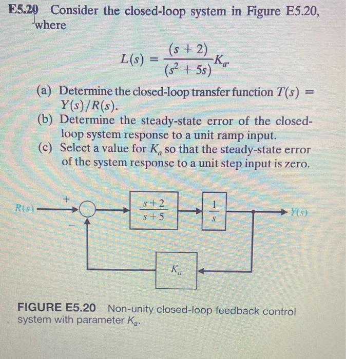 Solved E5.20 Consider the closed-loop system in Figure | Chegg.com