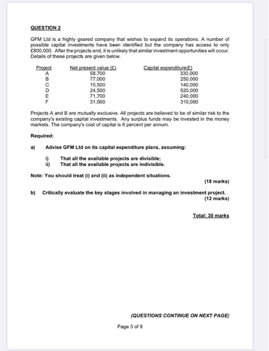 Solved QUESTION 2 GFM Ltd is a highly geared company that | Chegg.com