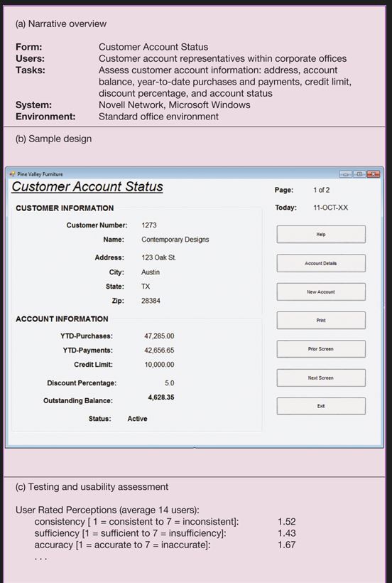 8. ﻿You need to submit prototype user interface | Chegg.com