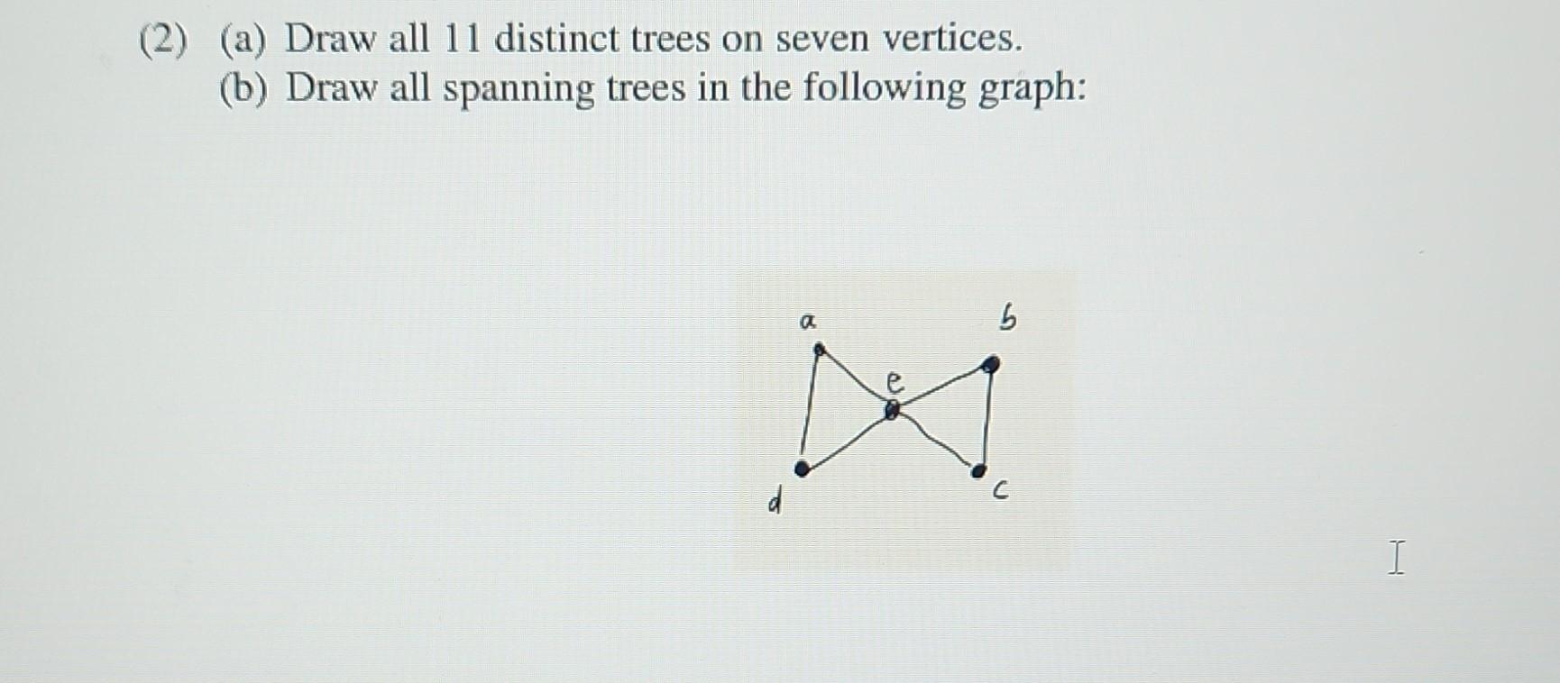 Solved (2) (a) Draw all 11 distinct trees on seven vertices. | Chegg.com