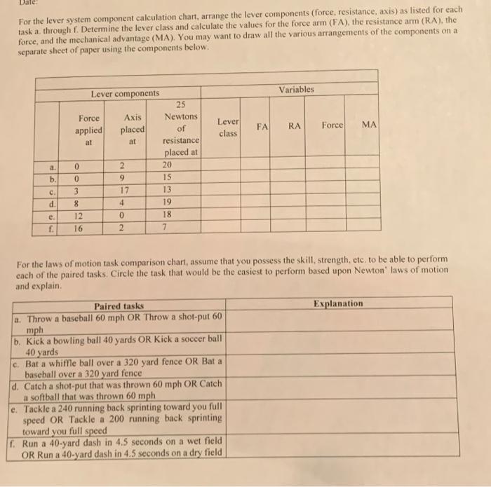 Solved For the lever system component calculation chart, | Chegg.com