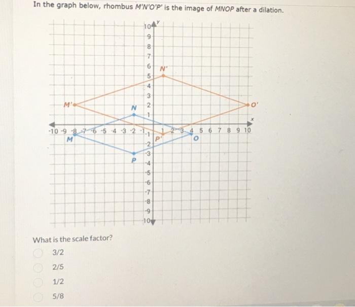 Solved In the graph below, rhombus M′N′O′P′ is the image of | Chegg.com