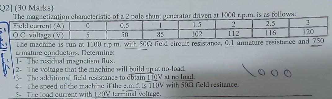 Solved Solve the open circuit question with clear and | Chegg.com