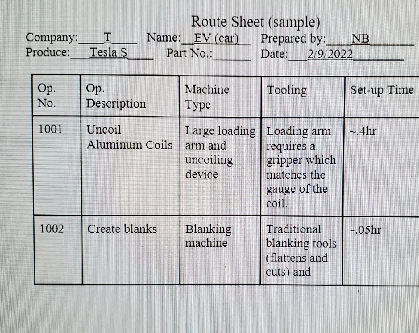 Solved 3) for the step # 3001 on the route sheet, the | Chegg.com