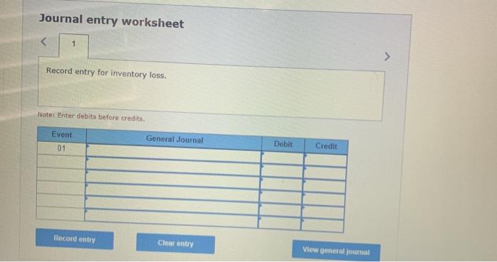 Solved Problem 5-21A Inventory valuation based on the | Chegg.com