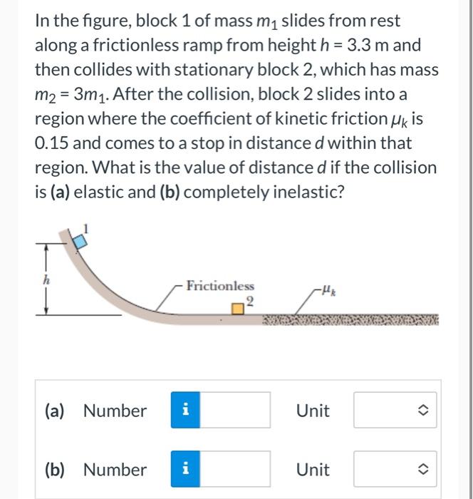 Solved In the figure, block 1 of mass m1 slides from rest | Chegg.com