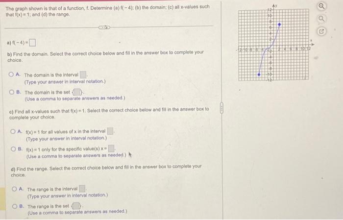 Solved The graph shown is that of a function, f. Determine | Chegg.com