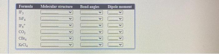 Solved Formula Molecular structure Bond angles Dipole moment | Chegg.com