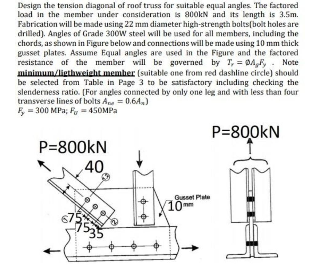 Design the tension diagonal of roof truss for | Chegg.com
