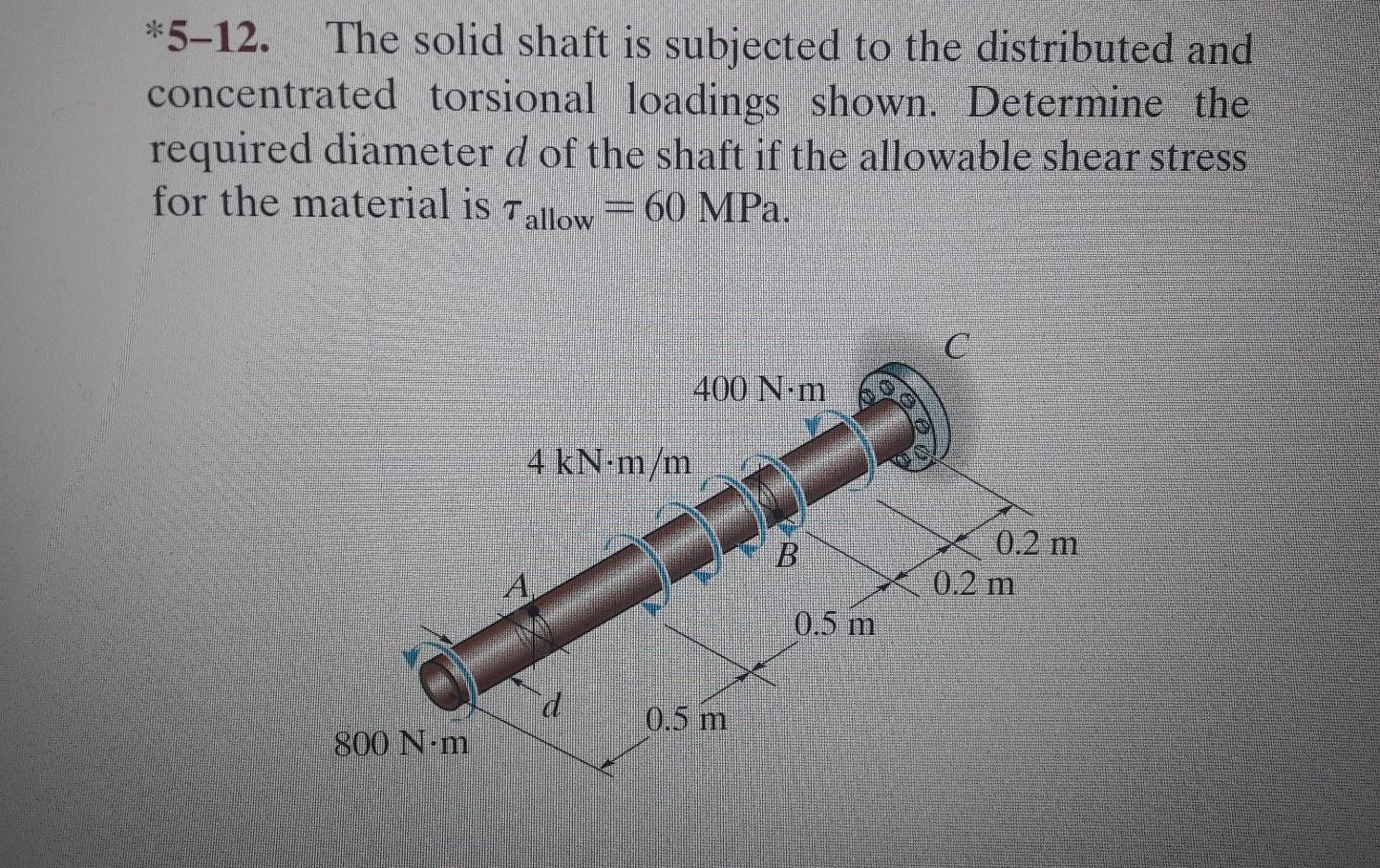 Solved *5-12. The solid shaft is subjected to the | Chegg.com