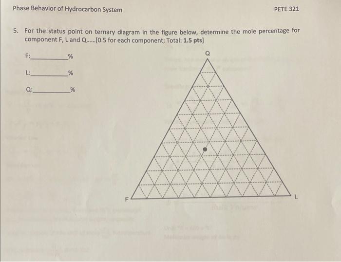 Solved 5. For the status point on ternary diagram in the | Chegg.com