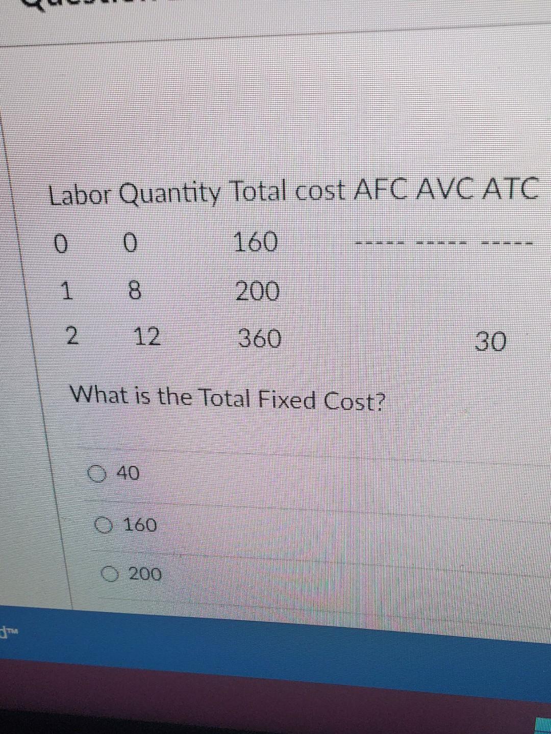 Solved Labor Quantity Total cost AFC AVC ATC What is the | Chegg.com