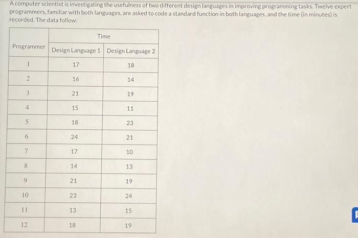 Solved Neither of the values for the previous attempts were | Chegg.com