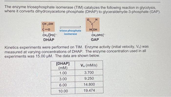 Solved The enzyme triosephosphate isomerase (TIM) catalyzes | Chegg.com