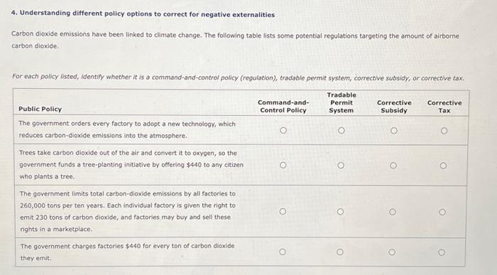 Solved 4. Understanding different policy options to correct | Chegg.com Solved 4. Understanding different policy options to correct | Chegg.com