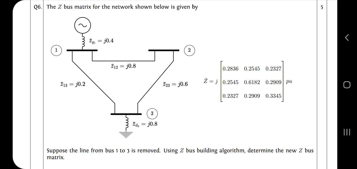 Q6. ﻿The Z ﻿bus matrix for the network shown below is | Chegg.com