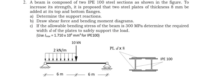 Solved 2. A beam is composed of two IPE 100 steel sections | Chegg.com
