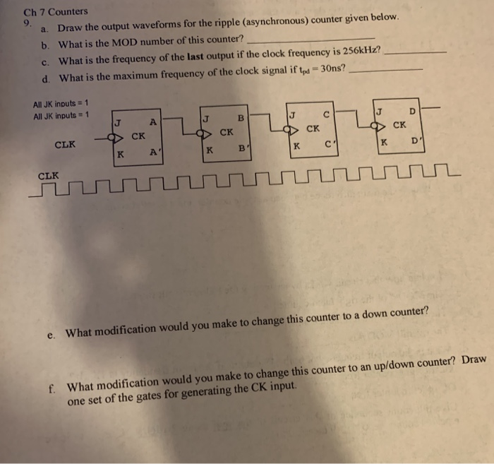 Solved Ch 7 Counters a. Draw the output waveforms for the | Chegg.com