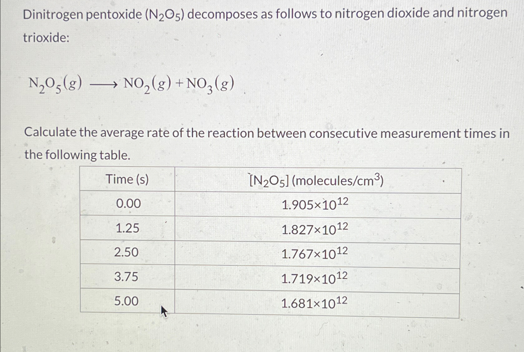 Solved Dinitrogen pentoxide (N2O5) ﻿decomposes as follows to | Chegg.com