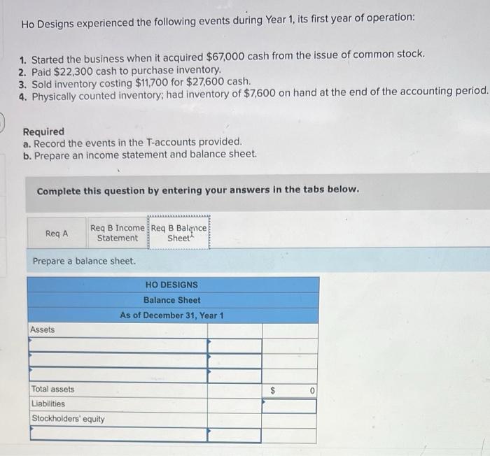 Solved Ho Designs experienced the following events during | Chegg.com
