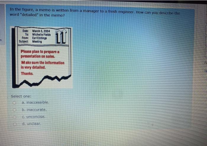 Solved In the figure, a memo is written from a manager to a | Chegg.com