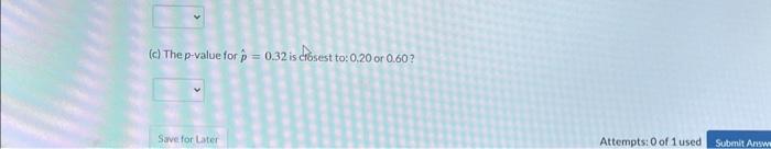 Solved The figure below shows a randomization distribution | Chegg.com