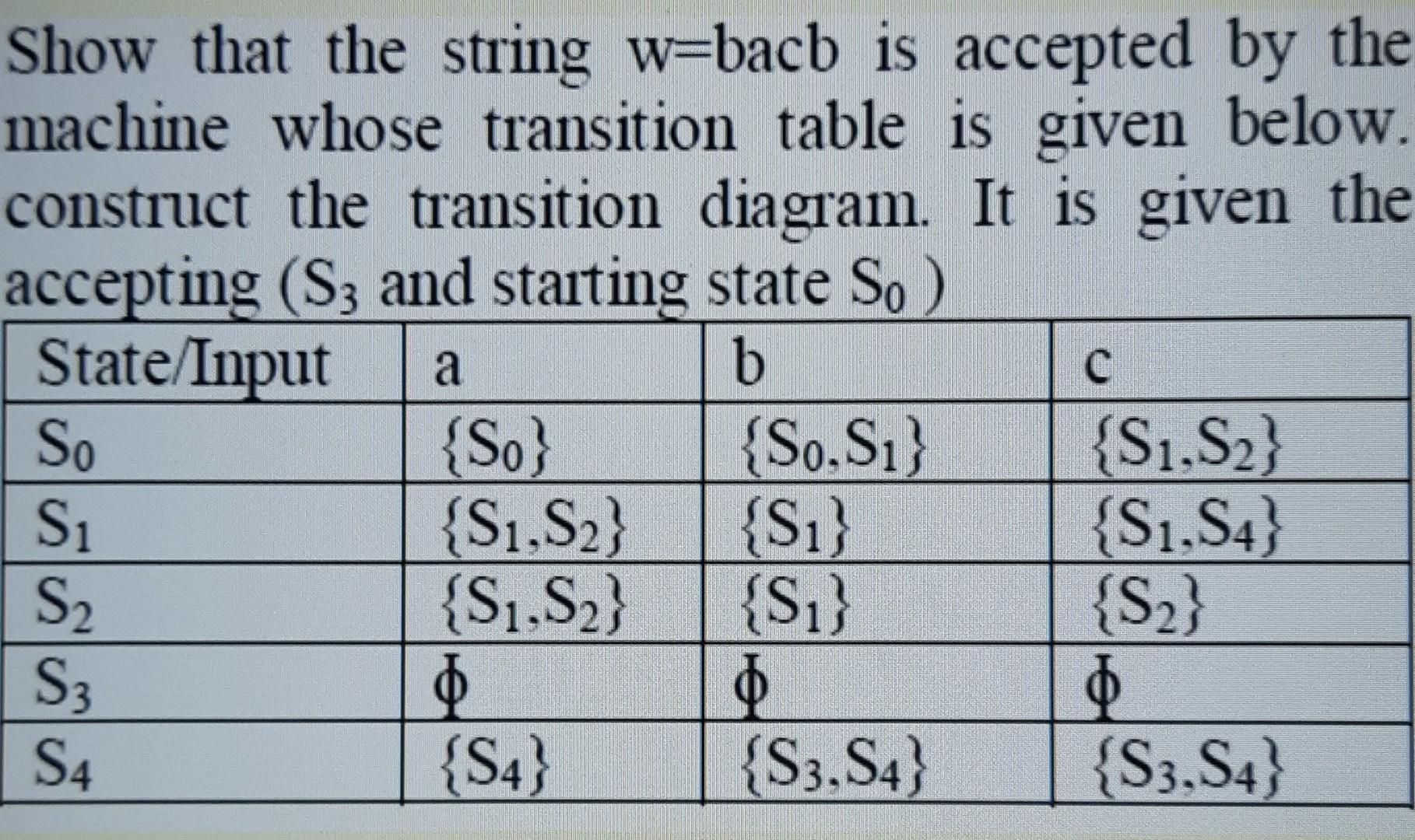 Solved a C Show that the string w=bacb is accepted by the | Chegg.com