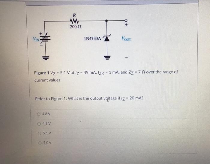 Solved R 200 Ω VIN IN4733A Vour Figure 1 Vz-5.1 V at Iz - 49 | Chegg.com
