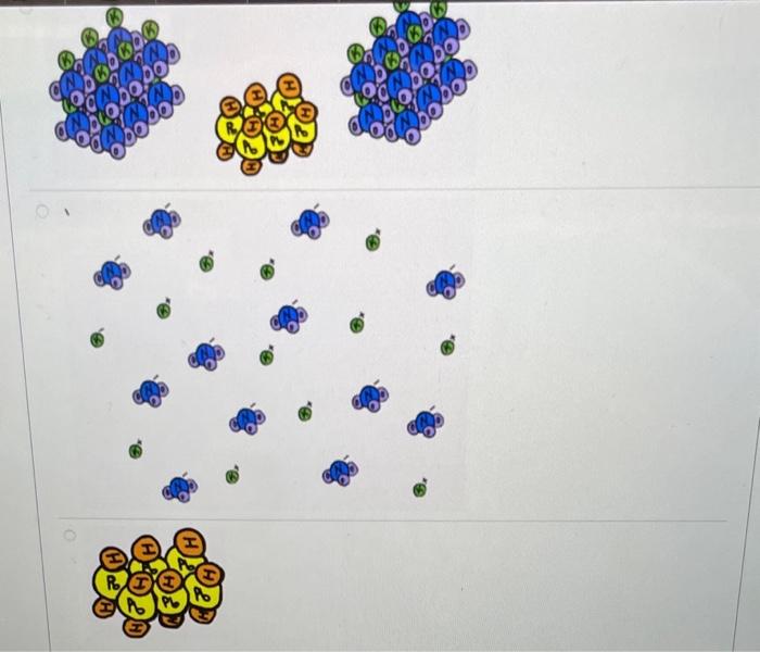 Solved A particle diagram is a symbolic representation of | Chegg.com