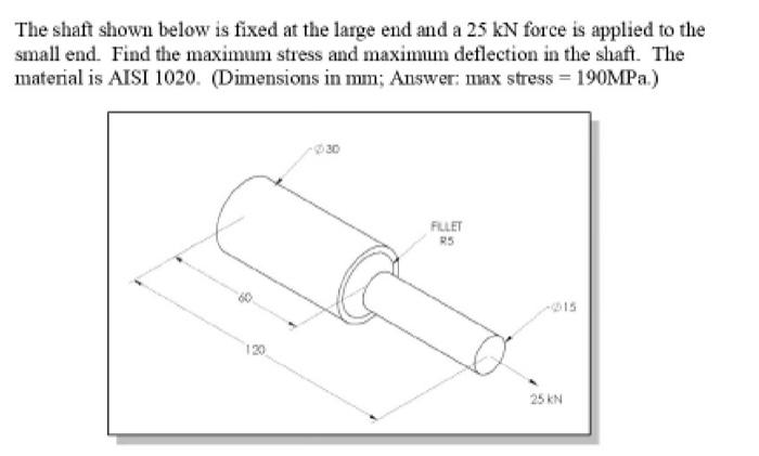 Solved The shaft shown below is fixed at the large end and a | Chegg.com