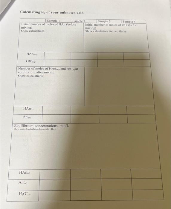 NAME: Date: Partner: Data sheet Unknown Code: | Chegg.com