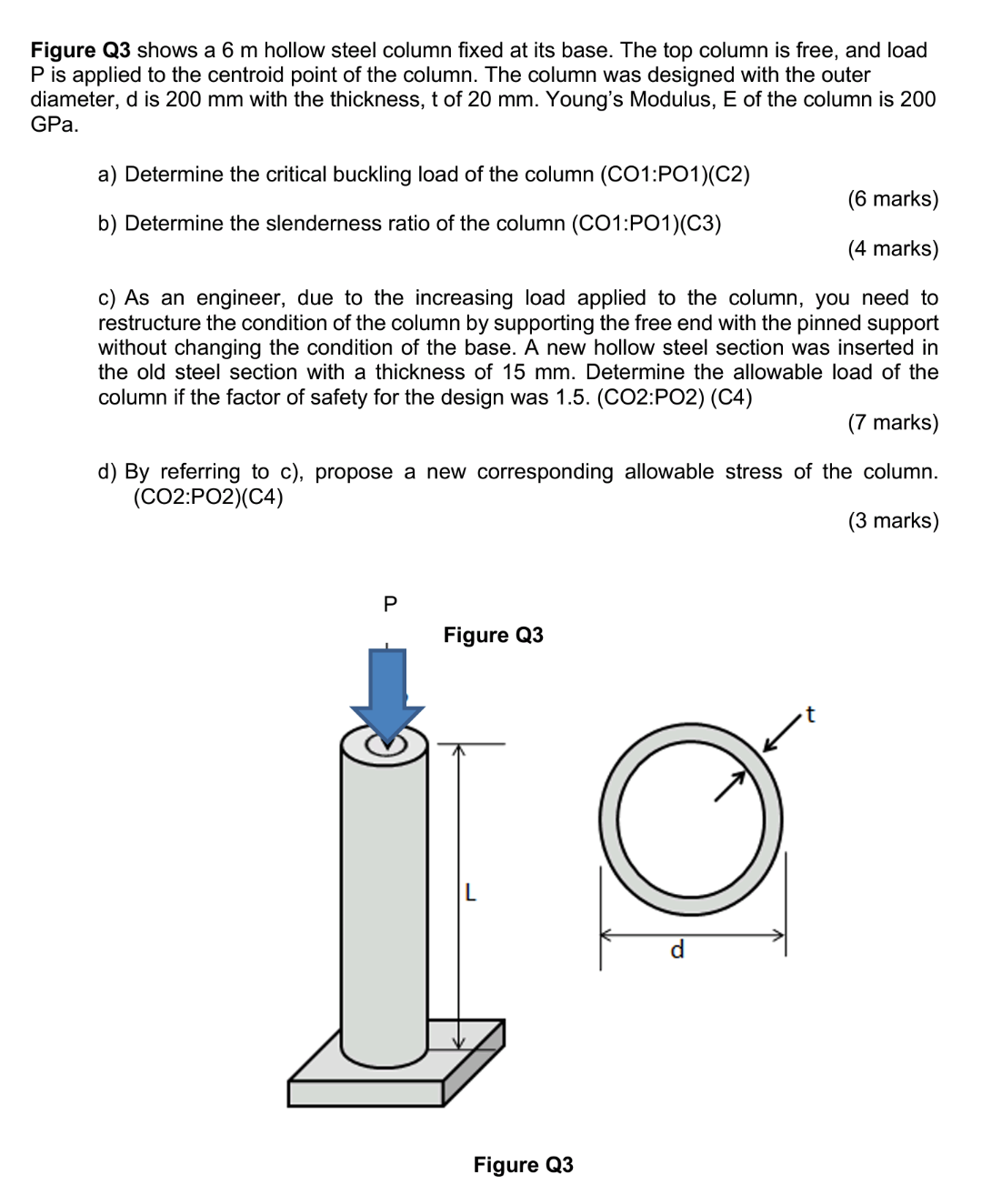 Solved Figure Q3 shows a 6 m hollow steel column fixed at | Chegg.com
