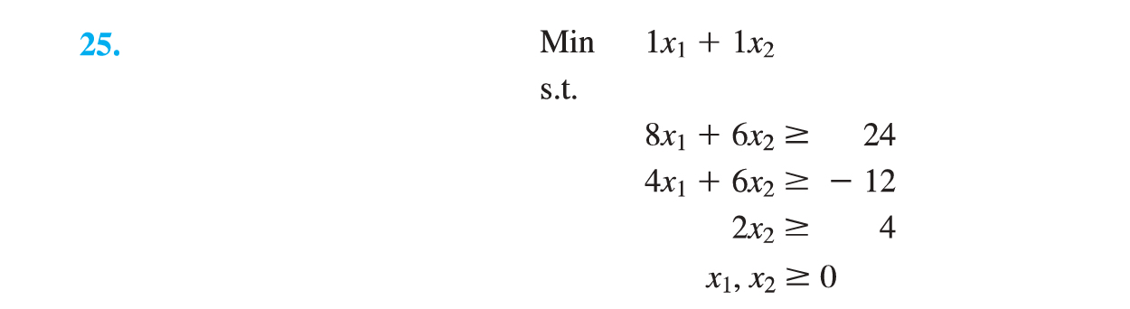 Solved Min 1x1+1x2 ﻿s.t. ﻿8x1+6x2≥244x1+6x2≥-122x2≥4x1,x2≥0 | Chegg.com