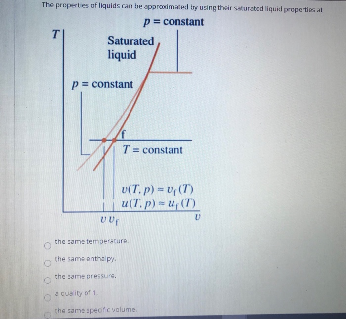 Solved Within the vapor dome, if you know the pressure of | Chegg.com