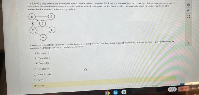 Solved The following diagram shows a computer network | Chegg.com