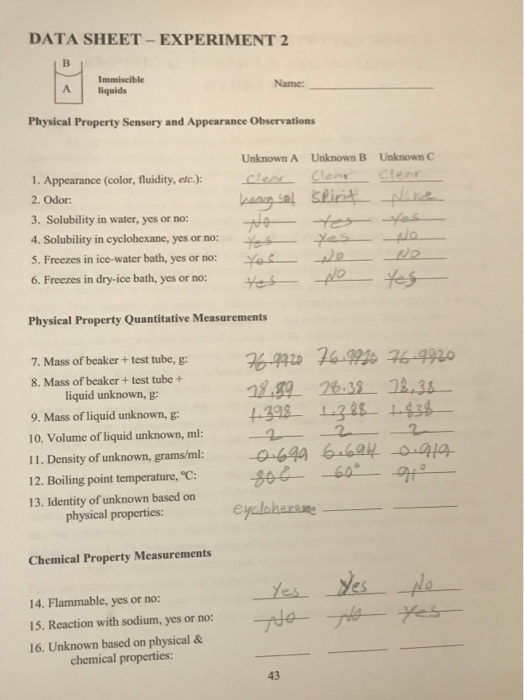 Solved: I Already Did This Experiment And I Just Need Some... | Chegg.com