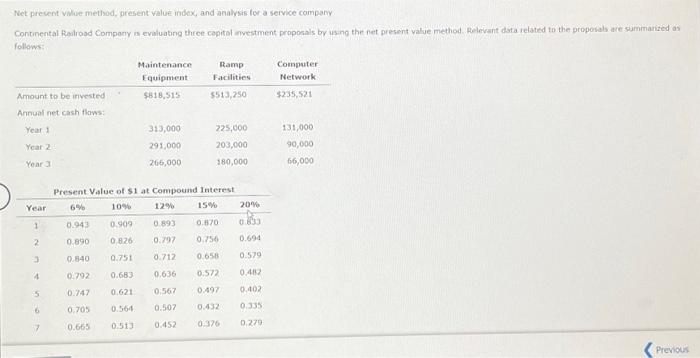 Solved Net prevent value method, present valué index, and | Chegg.com