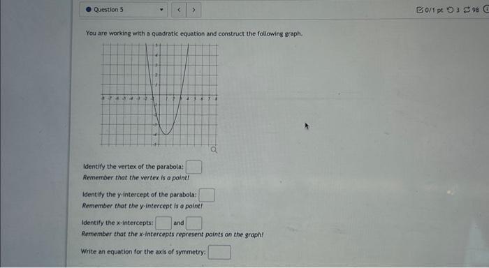 Solved You are working with a quadratic equation and | Chegg.com