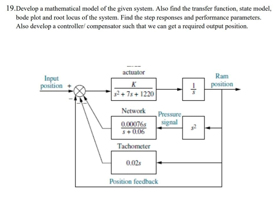 Solved 19.Develop a mathematical model of the given system. | Chegg.com