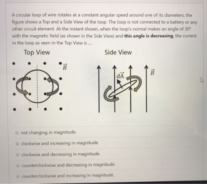 Solved A circular loop of wire rotates at a constant angular | Chegg.com