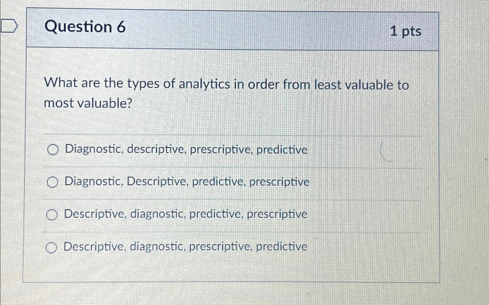Solved Question 61 ﻿ptsWhat are the types of analytics in | Chegg.com