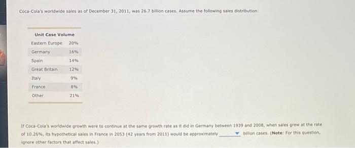 Solved Coca-Cola's worldwide sales as of December 31, 2011, | Chegg.com