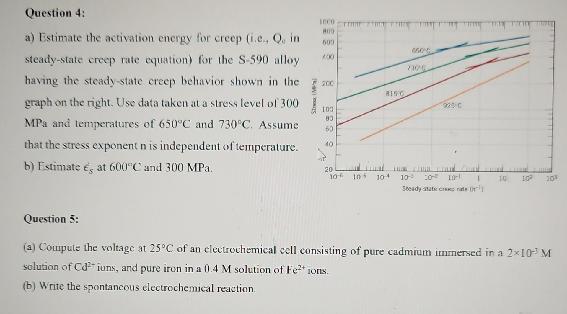 Solved a) Estimate the activation energy for creep (i.e., Qc | Chegg.com