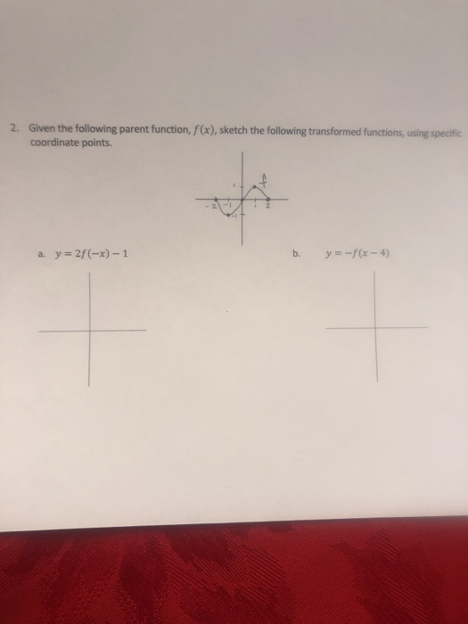 Solved 2. Given the following parent function, f(x), sketch | Chegg.com